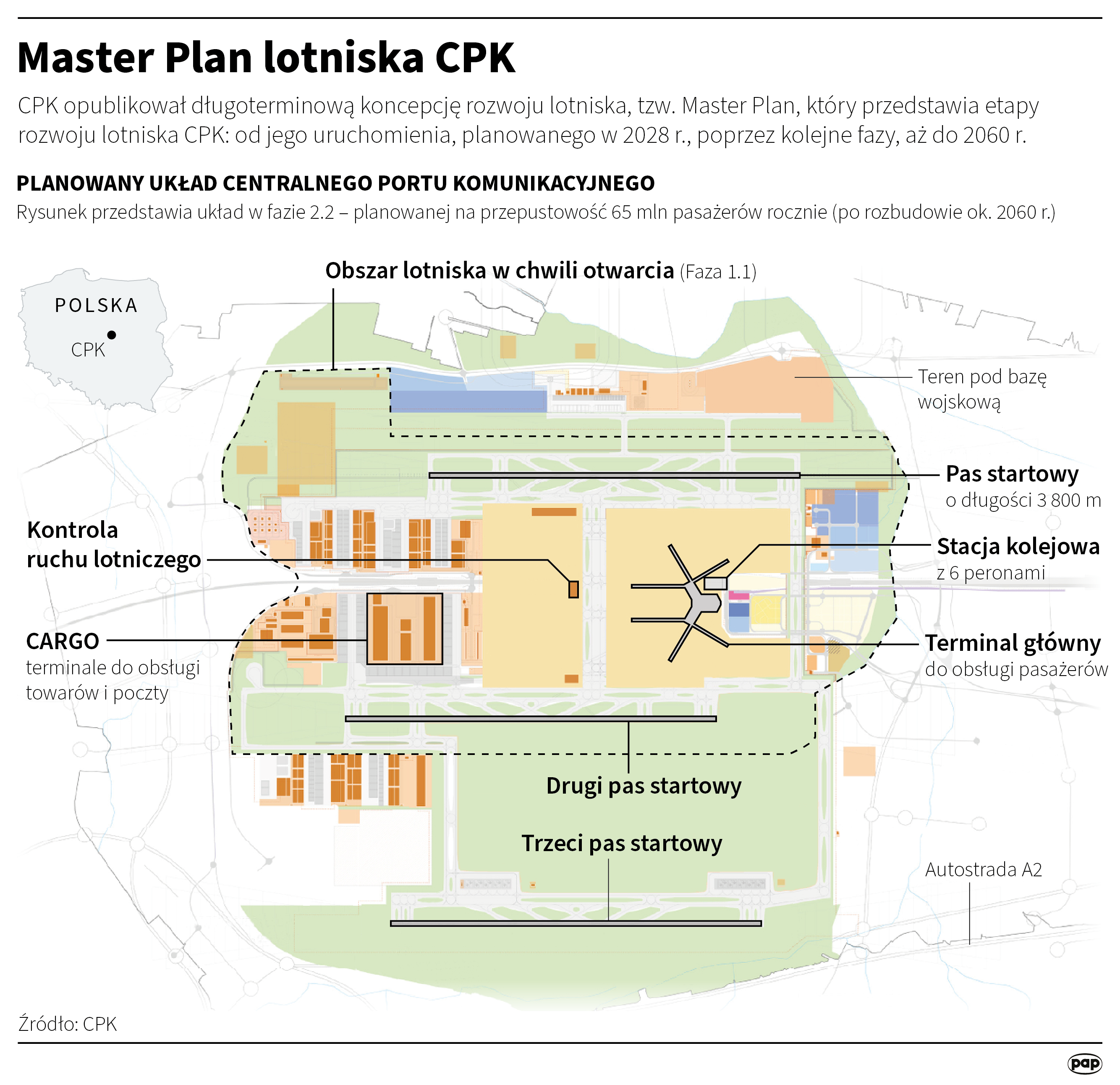 CPK pokazuje Master Plan dla lotniska | Polska Agencja Prasowa SA