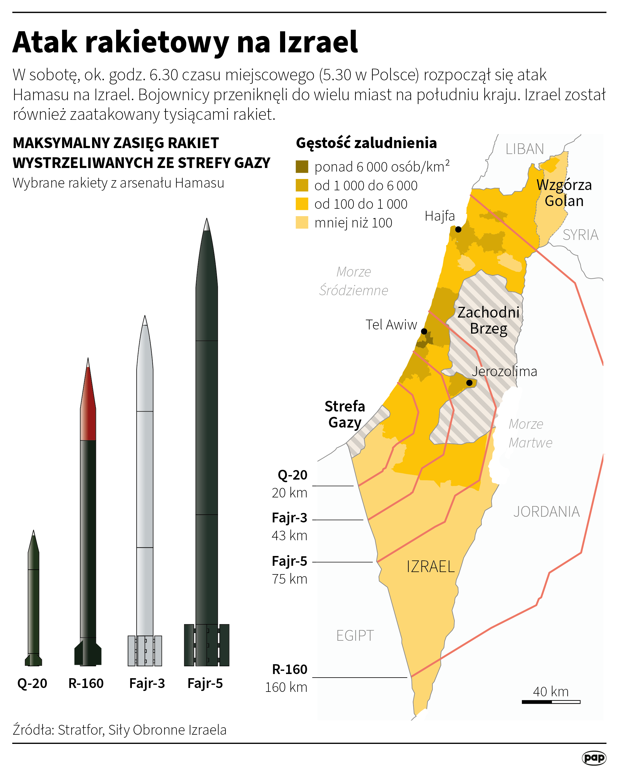 Terror Hamasu to kolejny rozdział konfliktu izraelsko-palestyńskiego. Palestyńczycy traktują ...