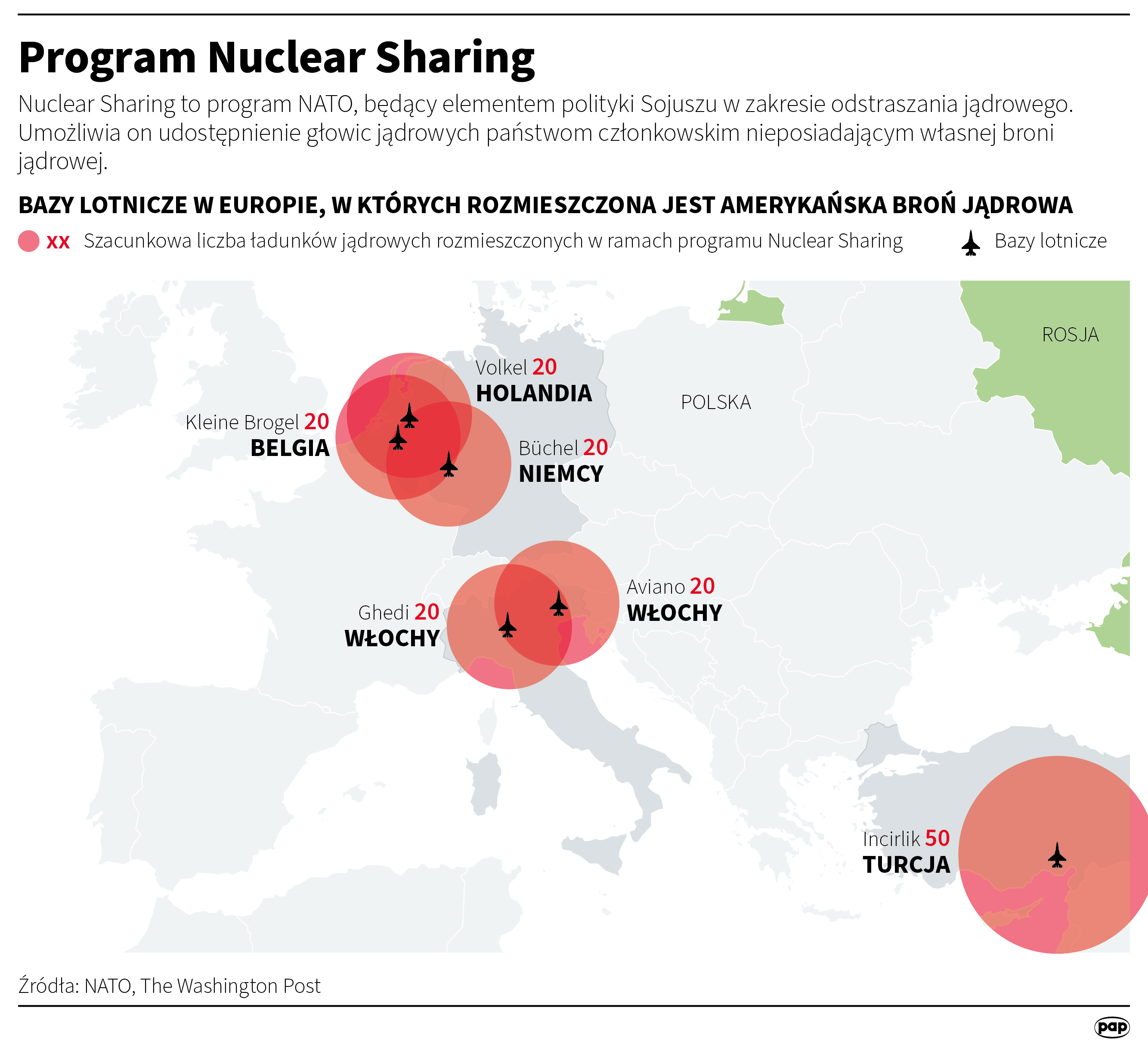 Szef BBN: parasol jądrowy NATO obejmuje także terytorium Polski | Polska Agencja Prasowa SA