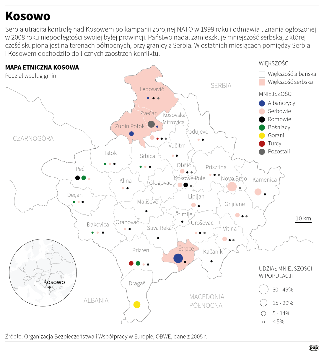 Prezydent Kosowa: za wrześniowy atak na nasz kraj odpowiada prezydent ...