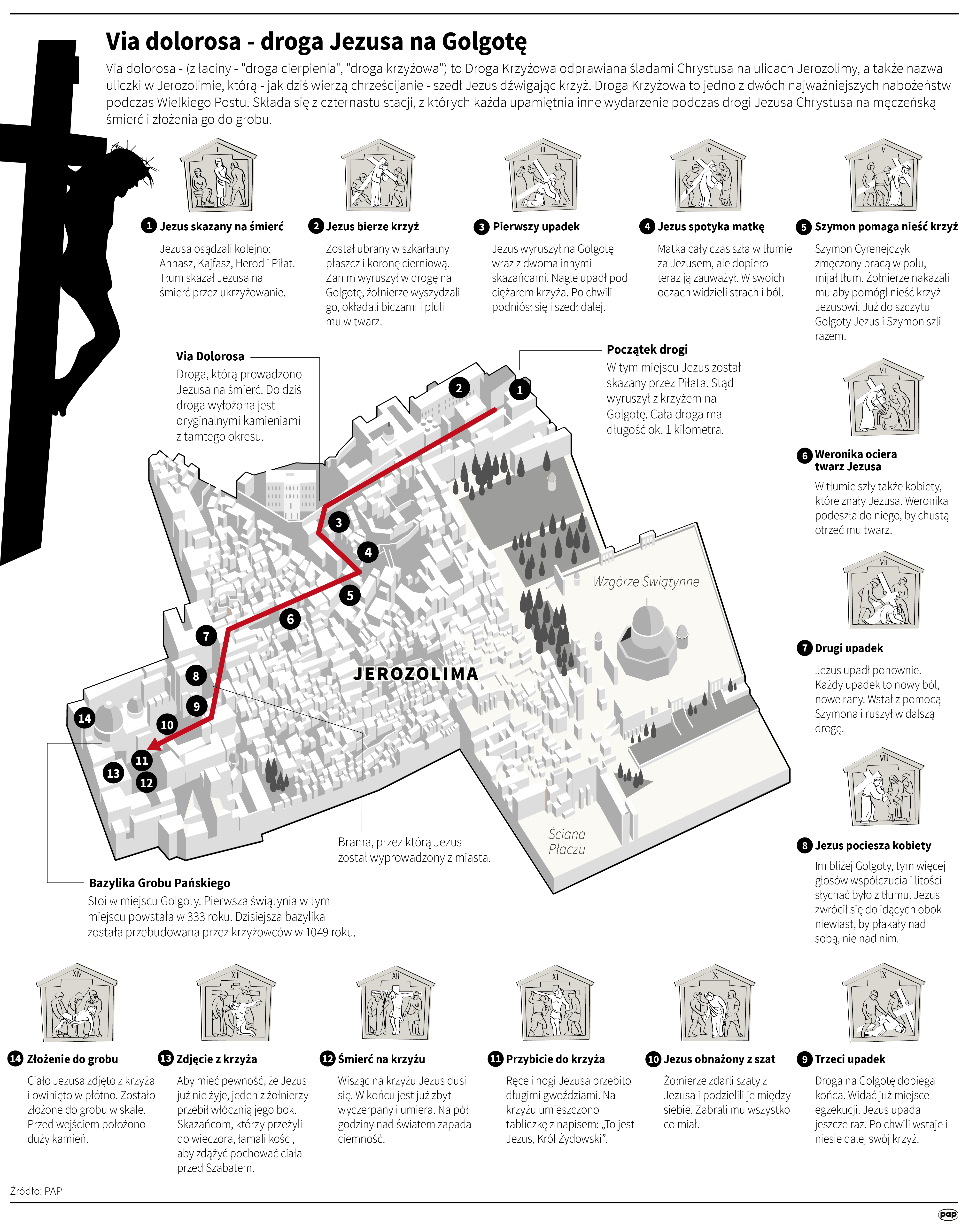 W Wielkim Tygodniu w wielu kościołach odbędzie się noc konfesjonałów ...