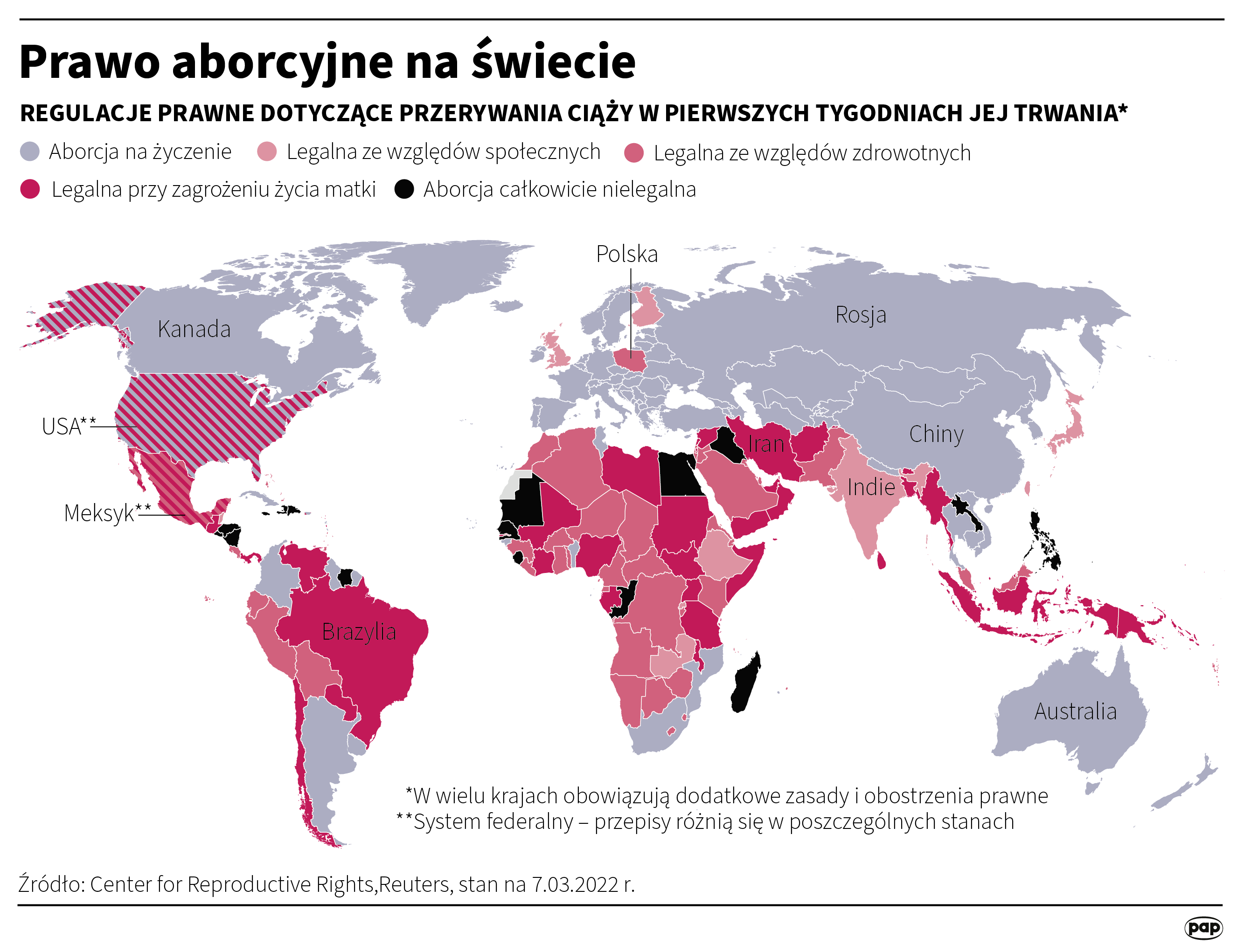 W Europie prawo do aborcji jest przeważnie liberalne. W USA decydują ...