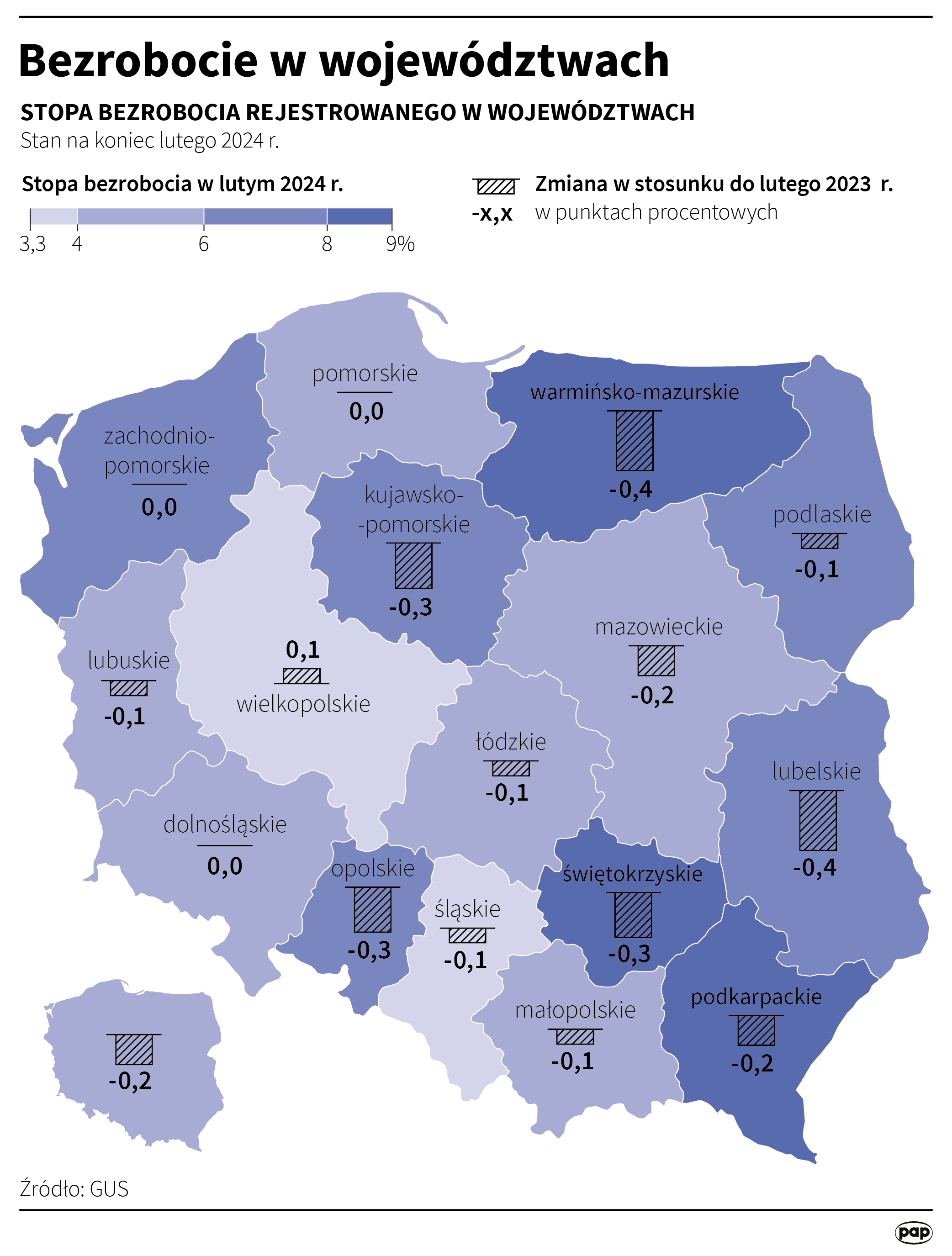 GUS podał dane o bezrobociu. Komentarz ekonomistów | Polska Agencja ...