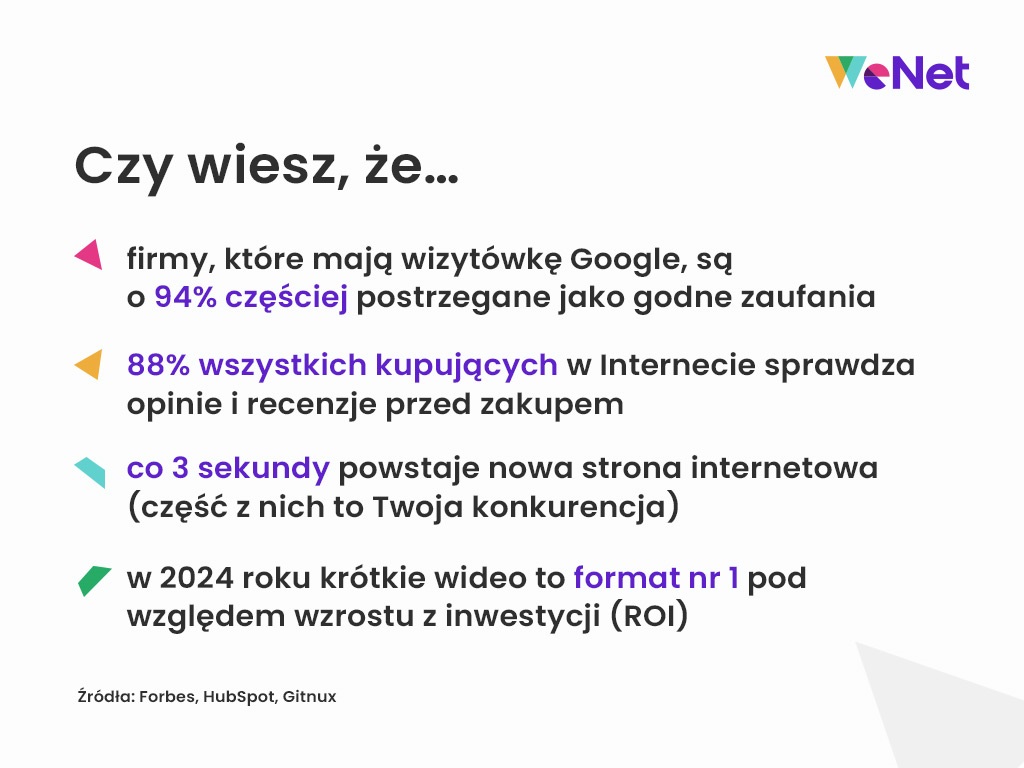 6 sprawdzonych sposobów na promocję firmy – czy wcześniej o nich słyszałeś? | Polska Agencja ...